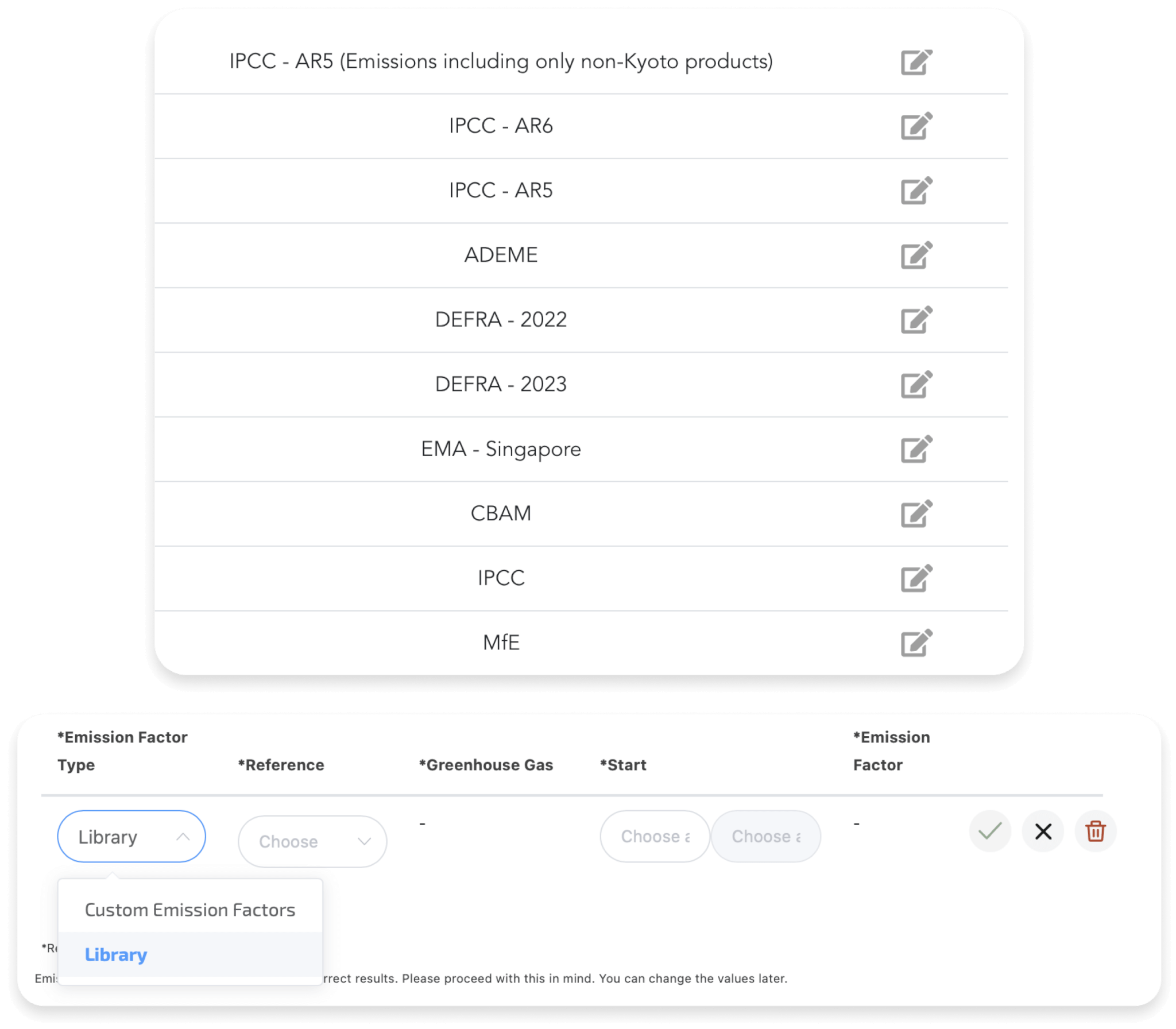 Faradai Net Zero Intelligence Platform: Empower Your Sustainability ...